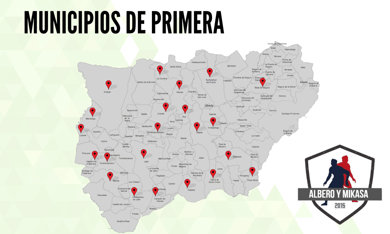 Municipios de Primera División - Albero y Mikasa