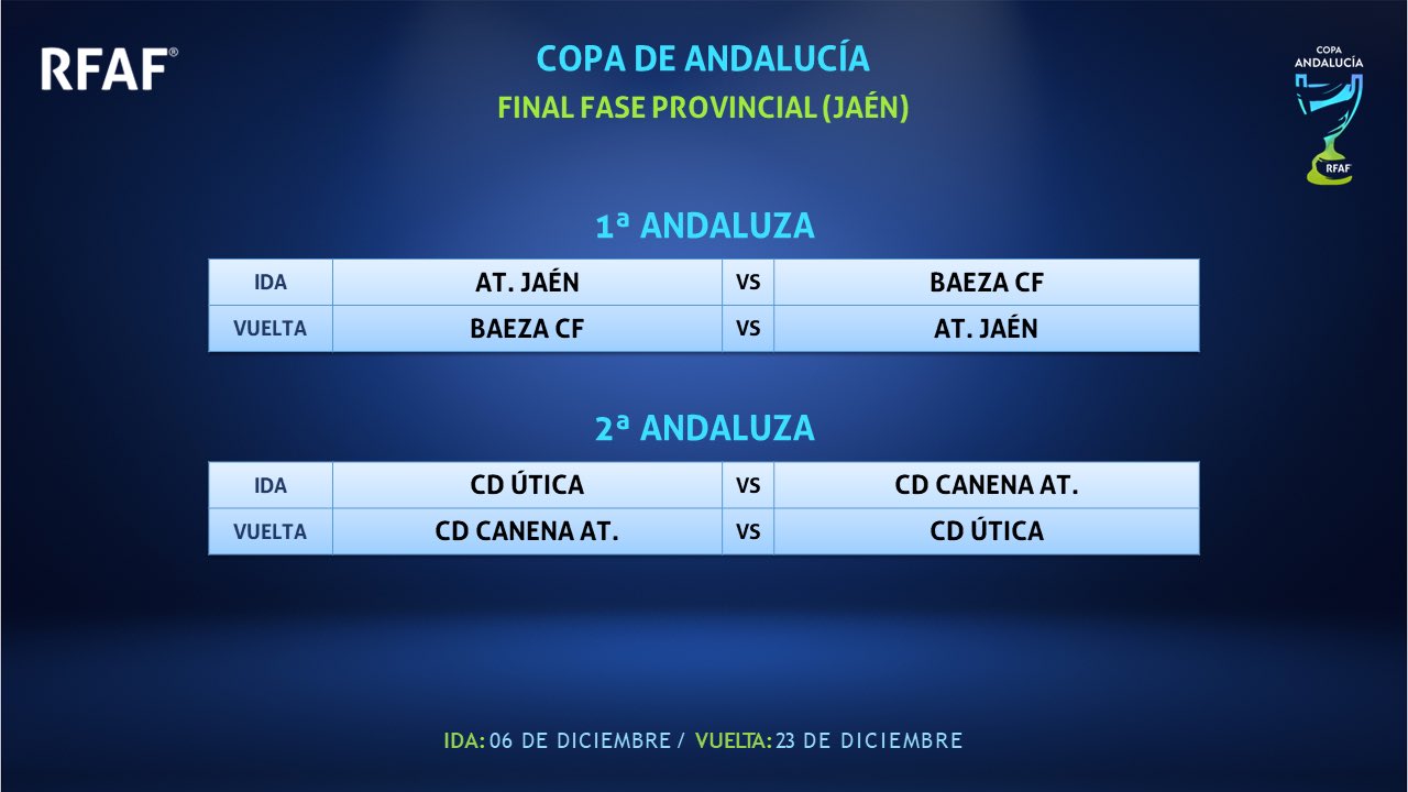 RFAF publica el orden de las finales de la Copa Provincial - Albero y Mikasa