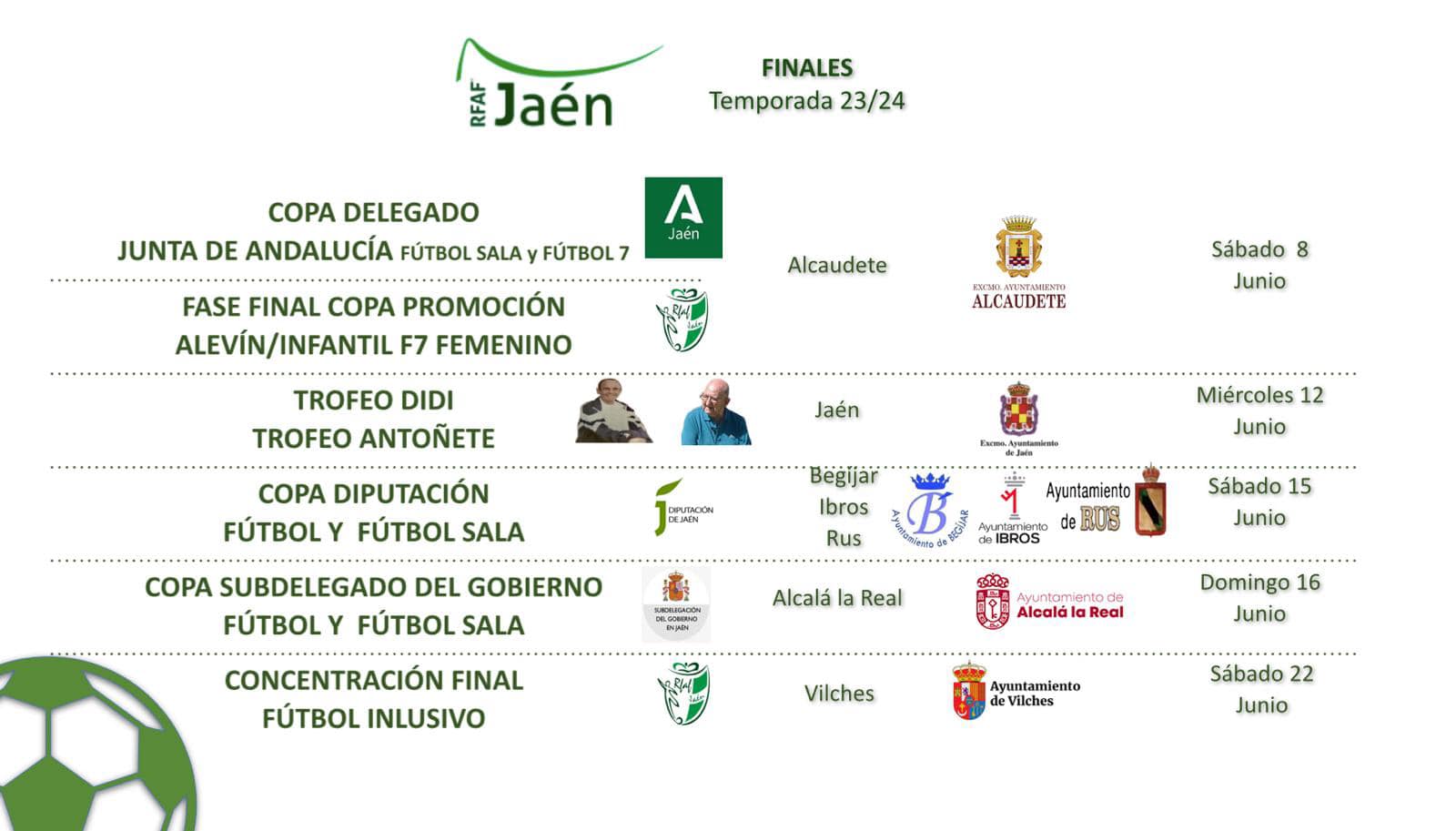 RFAF Jaén anuncia fecha y sede de las finales coperas - Albero y Mikasa